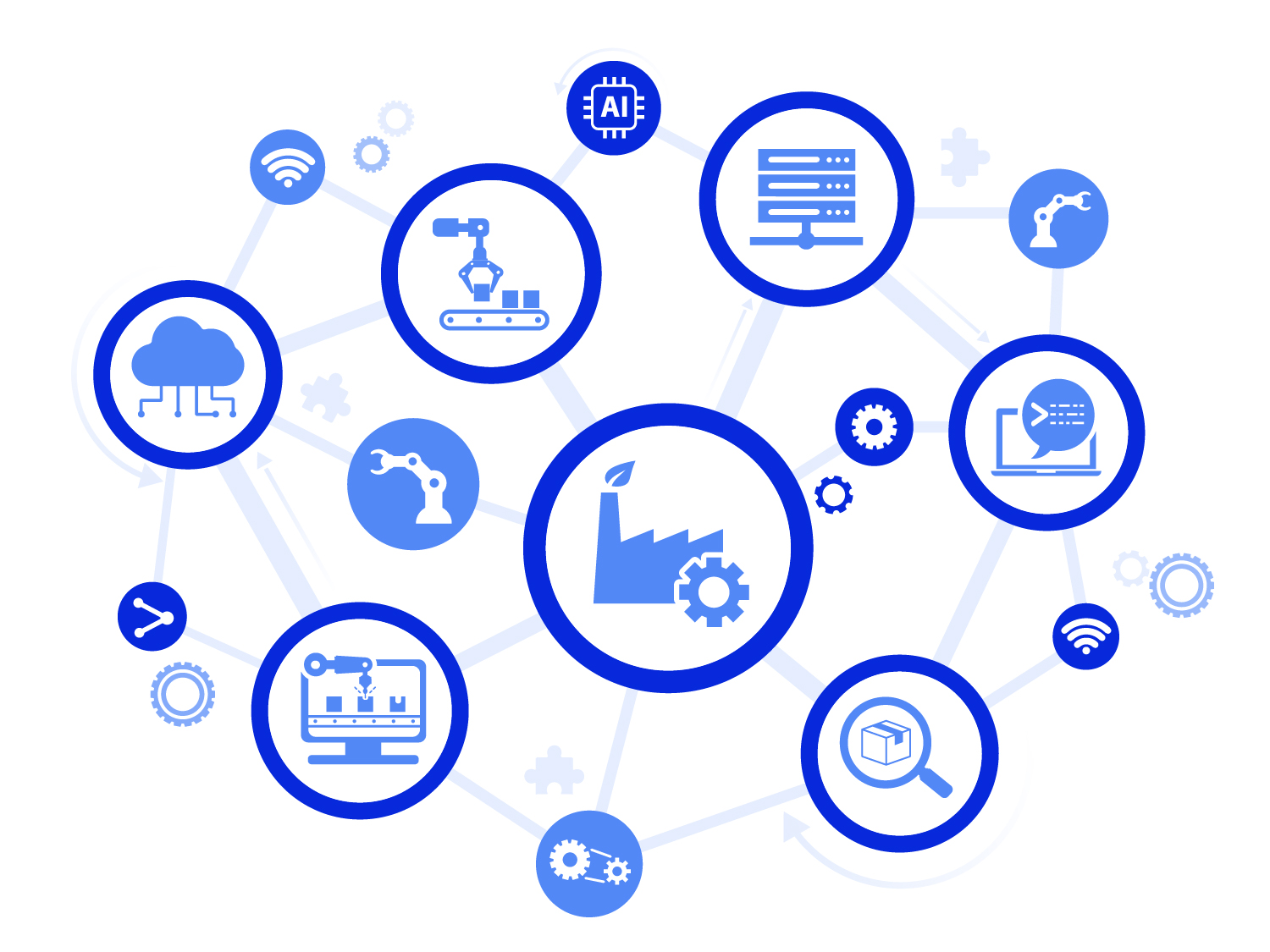 Transform Data to Decisions | ATS Digital Services