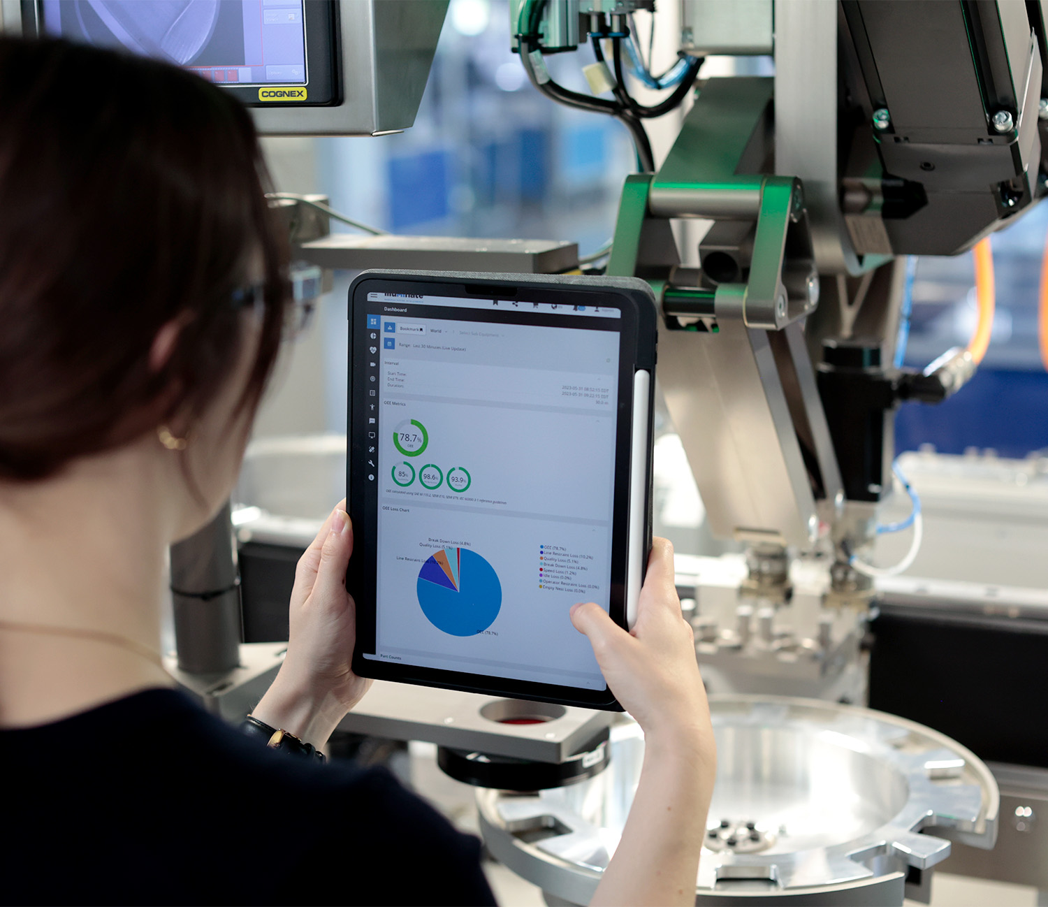 Automation performance experts | ATS Service