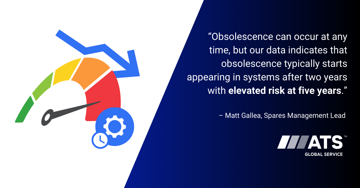 Optimize Your Parts Inventory to Reduce Obsolescence Risk